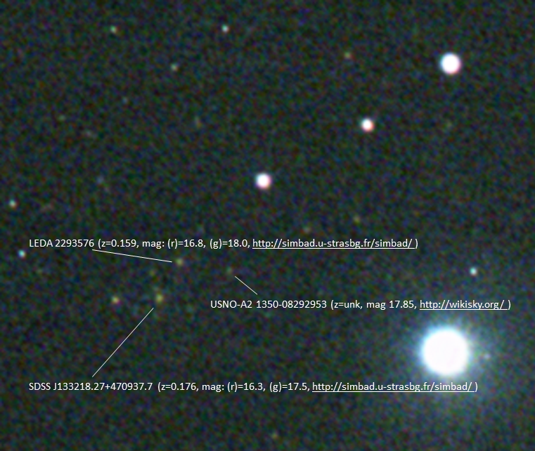 Apparent Magnitude - What Is It? - Solar Astronomy Today